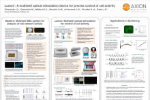 Lumos: A multiwell optical stimulation device for precise control of ...
