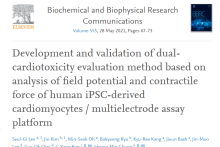 Development and validation of dual-cardiotoxicity evaluation method ...
