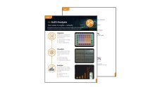 AxIS Analysis | Axion Biosystems