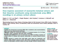 Dose-response assessment of neuroactive botanical extracts and their ...